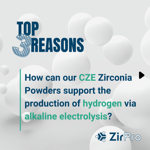 How can our CZE Zirconia Powders support the production of hydrogen via ...